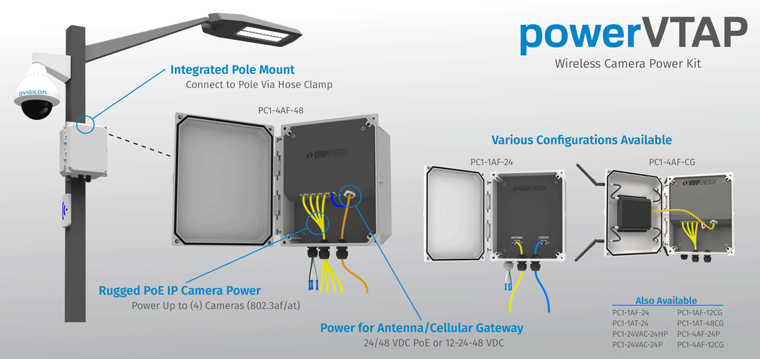 VTAP for Light Poles – Solar Powered Surveillance Store